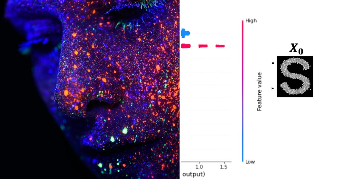 List: Machine Learning | Curated by Francis | Medium