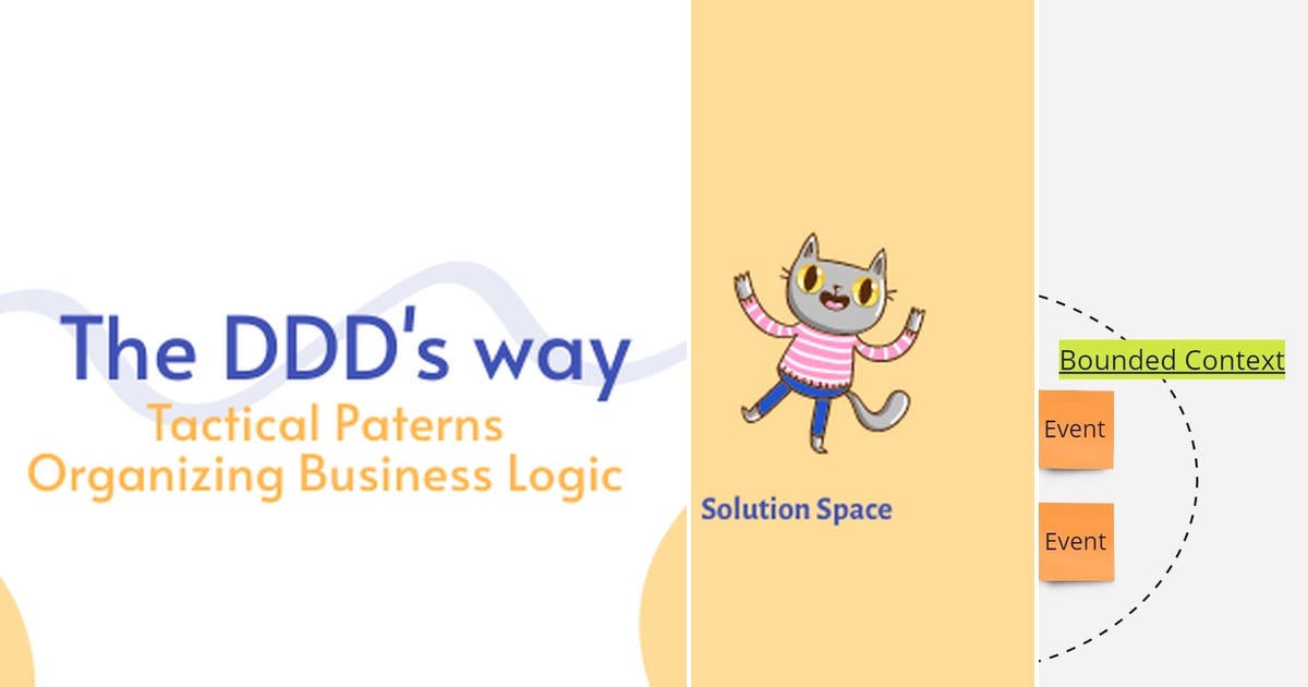 List: The DDD Way towards Screaming Design | Curated by Samar Benamar | Medium