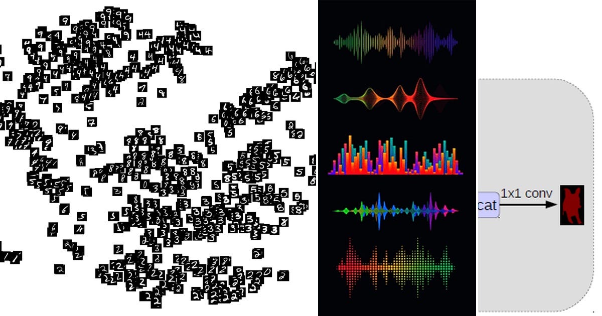 List: cnn | Curated by Oklearninglow | Medium