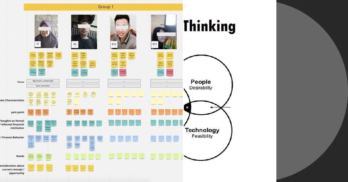 List: Research | Curated by Joan Haggarty | Medium
