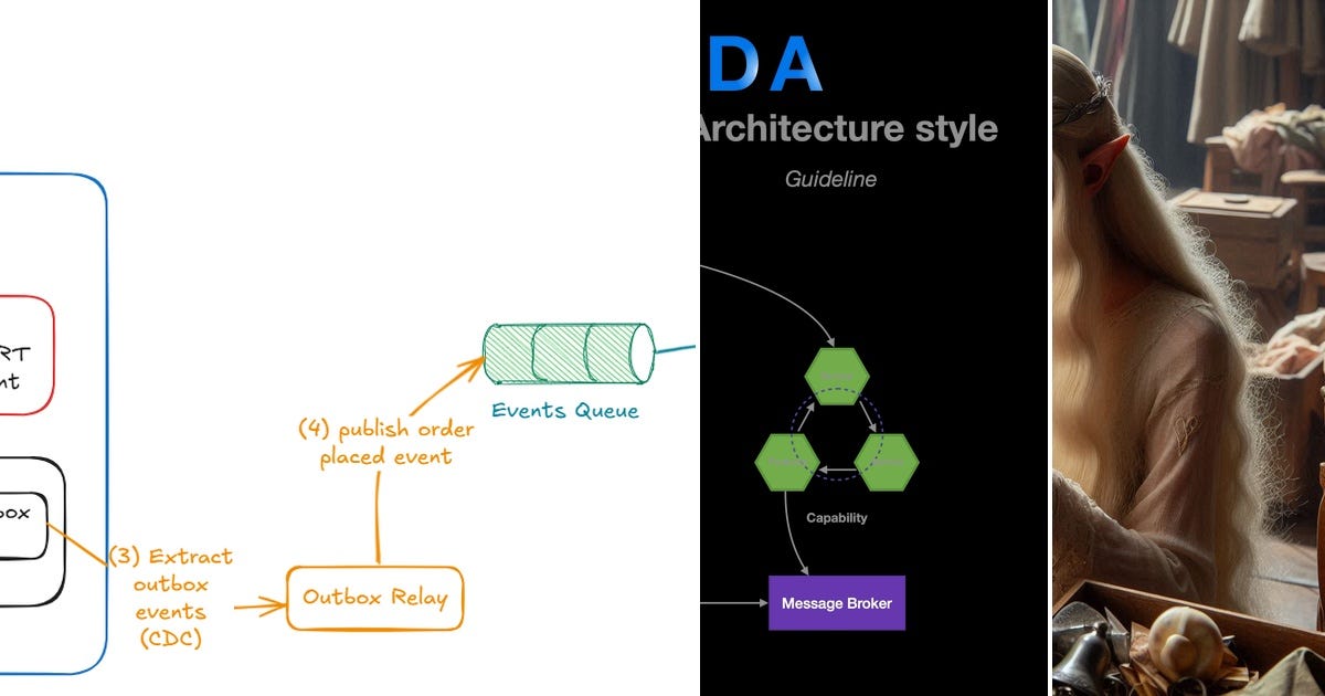 List: Event Driven Architecture | Curated by Craig Sennett | Medium