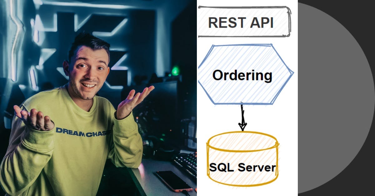 List: Microservices | Curated by Sundar Devarajan | Medium