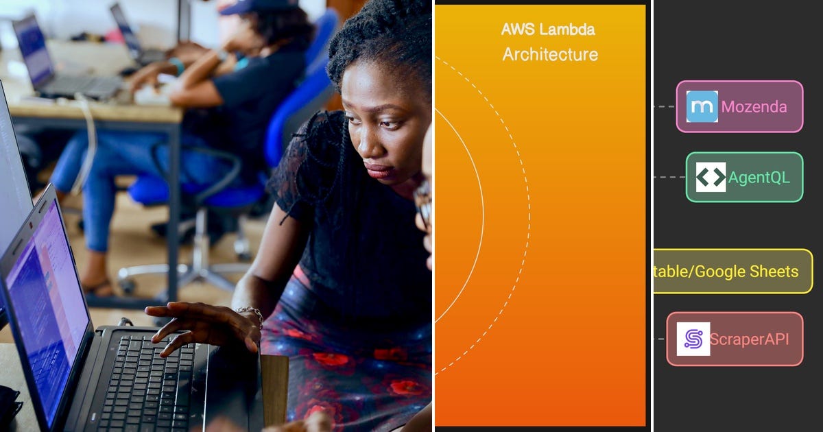 List: Webtech | Curated by Abhinav shrivas | Medium