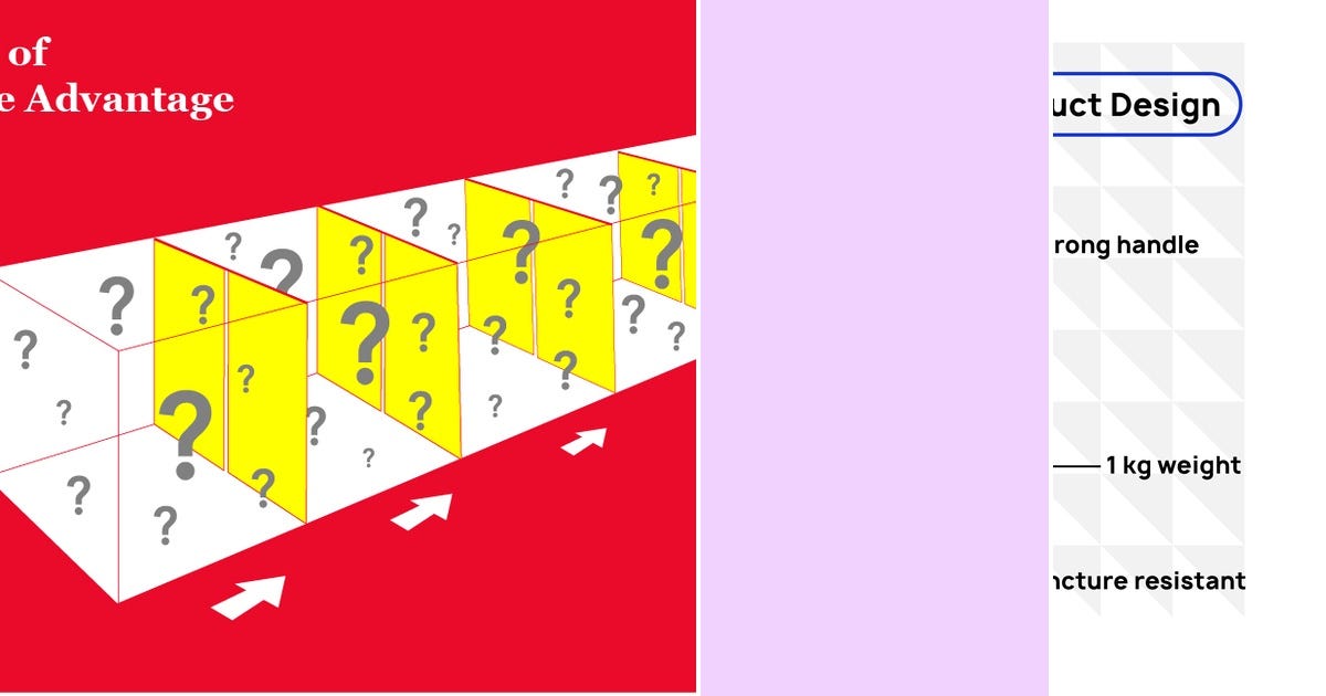 List: UX reading list | Curated by Steph Pimley | Medium