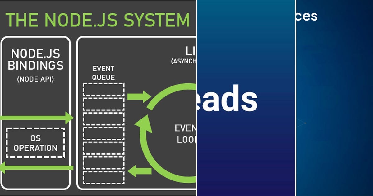 List: NodeJs | Curated by Alexander Chernov | Medium