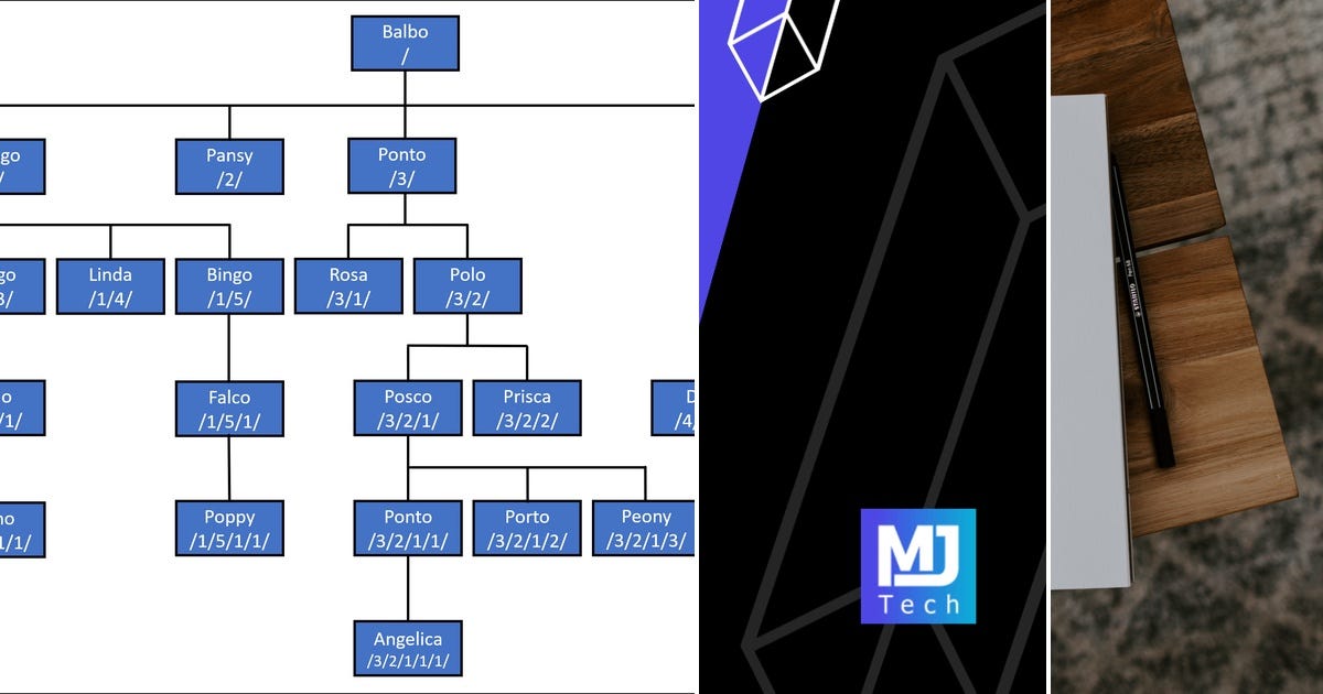 List: EF | Curated by Vasilius | Medium
