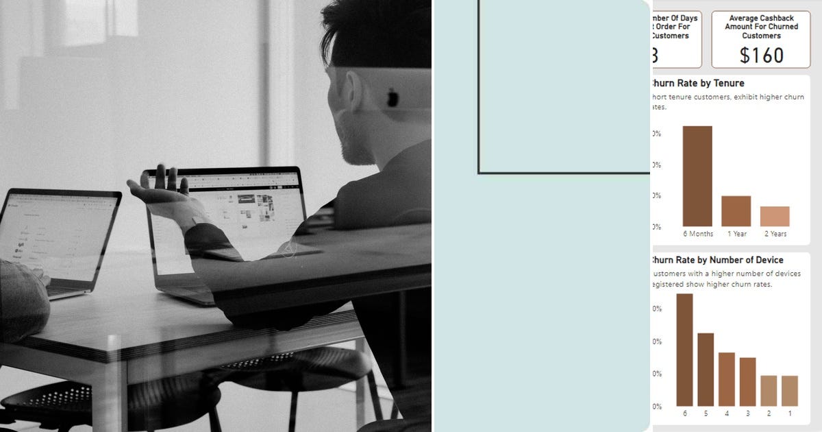 List: Data analyst | Curated by Shashank Chavan | Medium