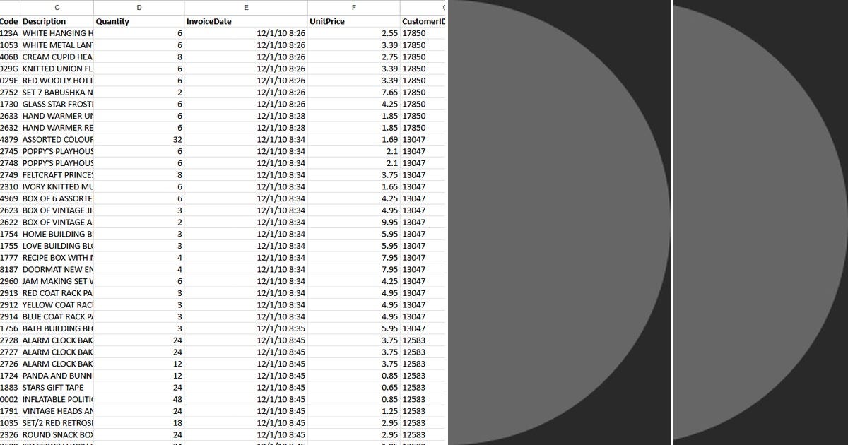 List: Bacaan | Curated by Lutfi Harris | Medium