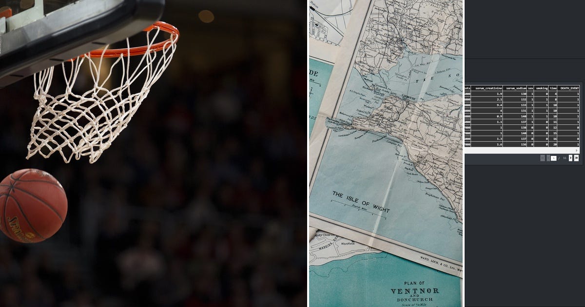 List: Dashboard | Curated by Mohammed Khan | Medium