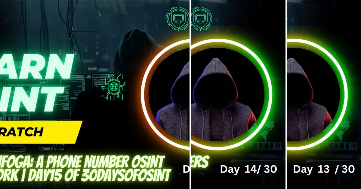 List: 30Days Of OSINT | Curated by OSINT Ambition | Medium
