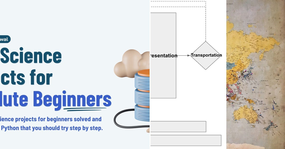 List: R | Curated by Spatial Intersection | Medium