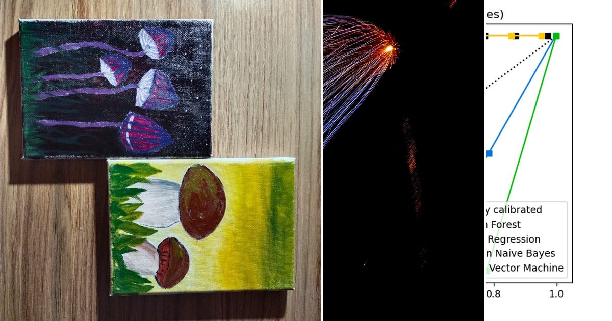 List: Visualization | Curated by Boriharn K | Medium