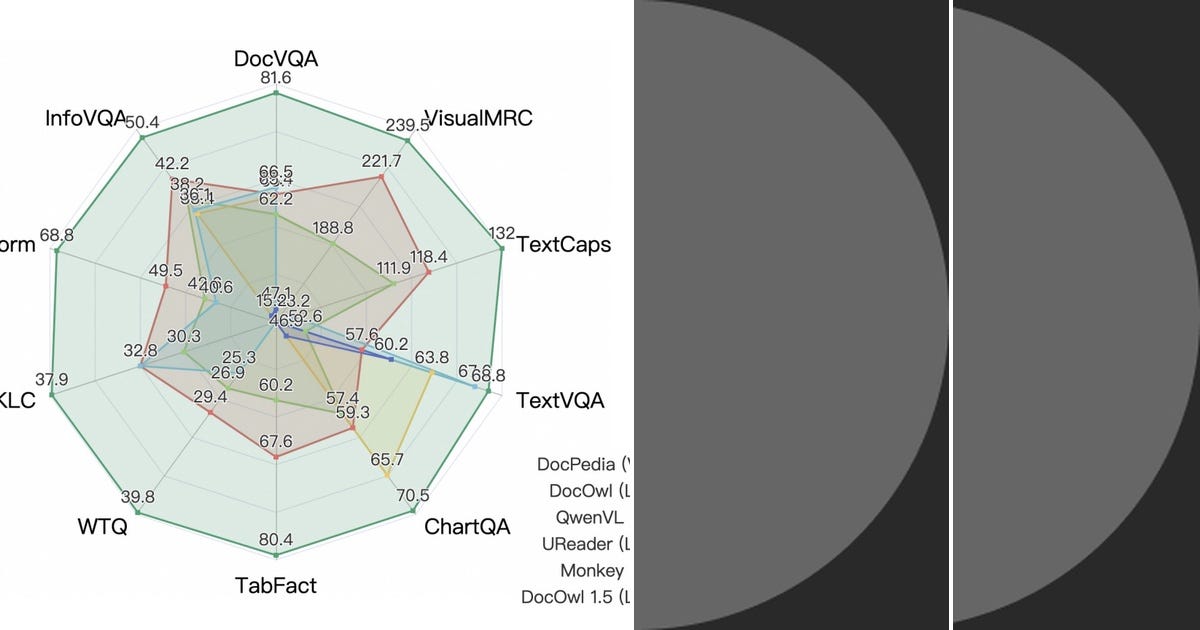 List: OCR | Curated by Inspirii | Medium