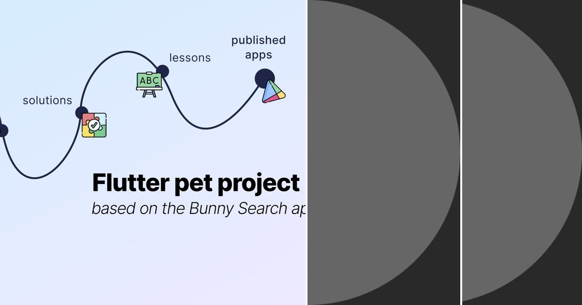 List: Flutter - Product | Curated by Yii Chen | Medium