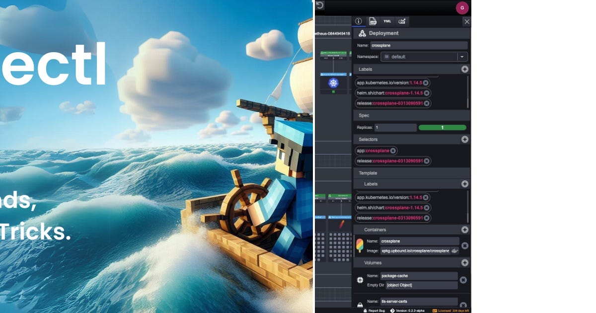 List: 00-Kubernetes-Container-Orchestration | Curated by Ramu Mohan ...