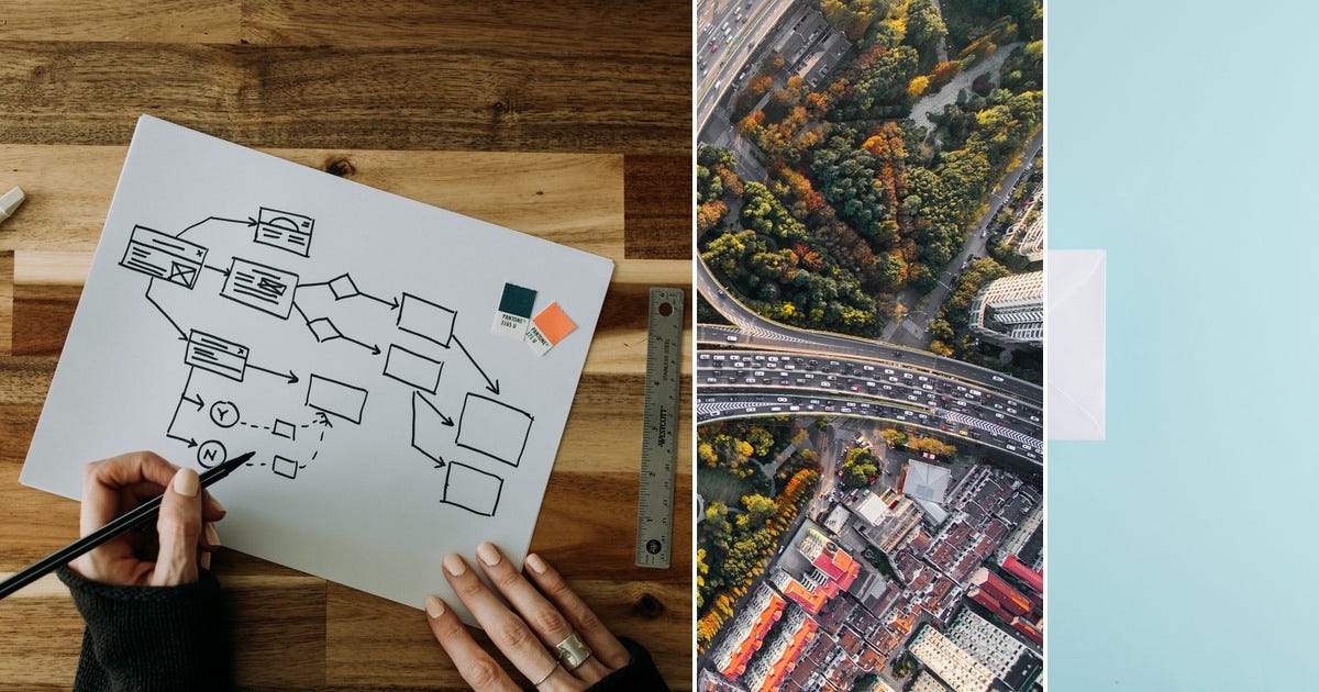 List: Python | Curated by Ural Kozhokmatov | Medium