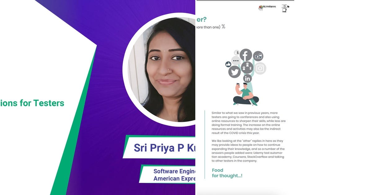 List: QA | Curated by Isra Adawi | Medium