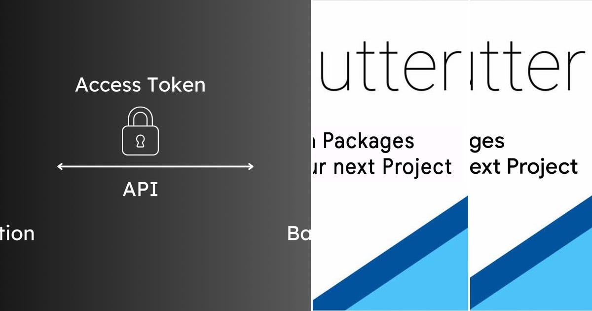 List: Flutter articles | Curated by Luca Longo | Medium