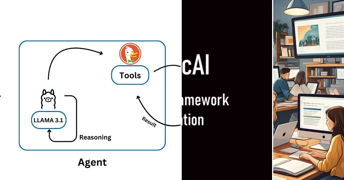 List: Autogen | Curated by Shrey Jain | Medium