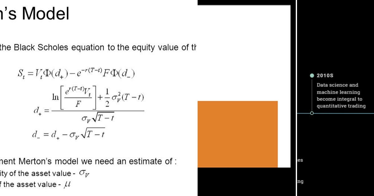 List: Credit Risk assessment with Merton model | Curated by Thierry ...