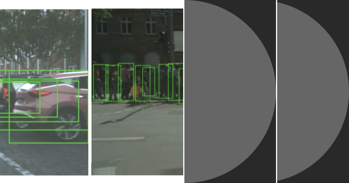 List: object detection | Curated by Eldad Ohayon | Medium