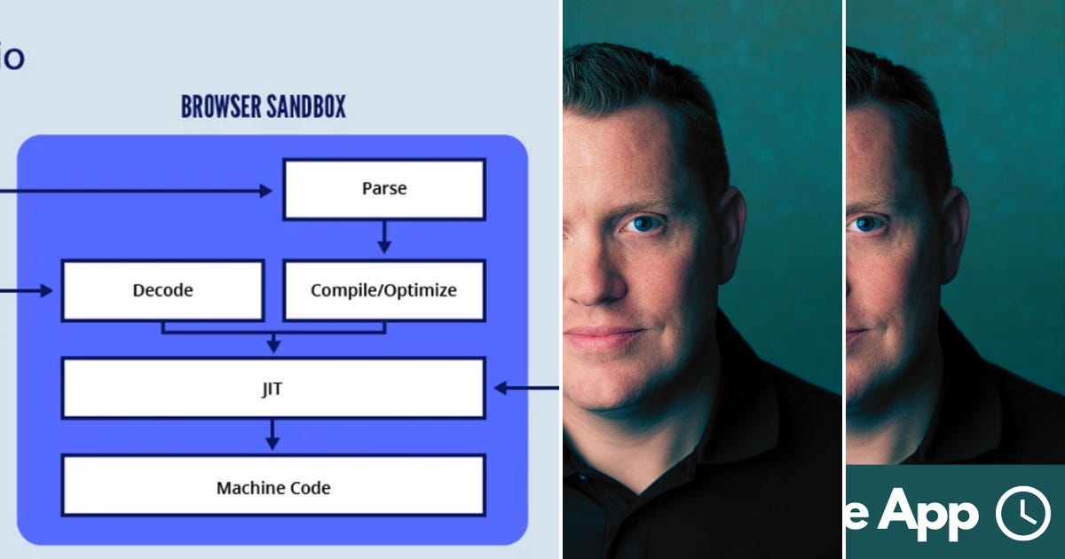 List: Blazer | Curated by Malangraja | Medium