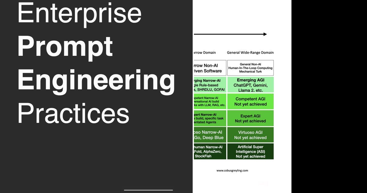 List: NLP | Curated by TRMC-AI | Medium