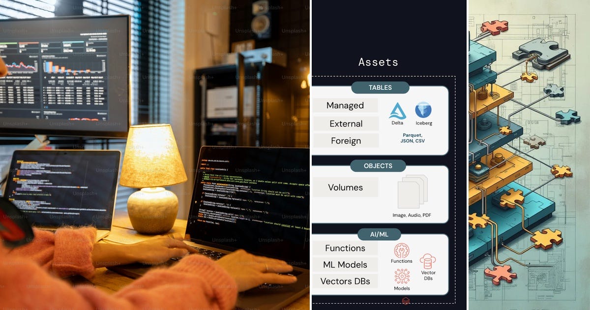 List: Data Platforms | Curated by Krunal | Medium