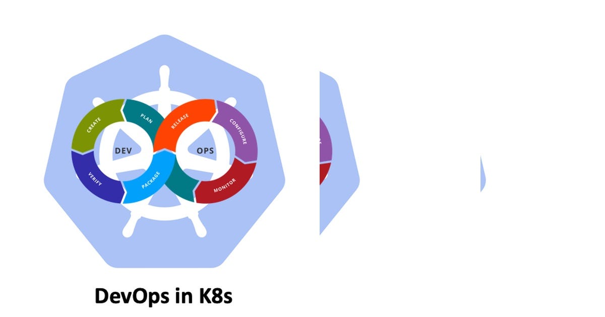 List: Certification | Curated by max | Medium