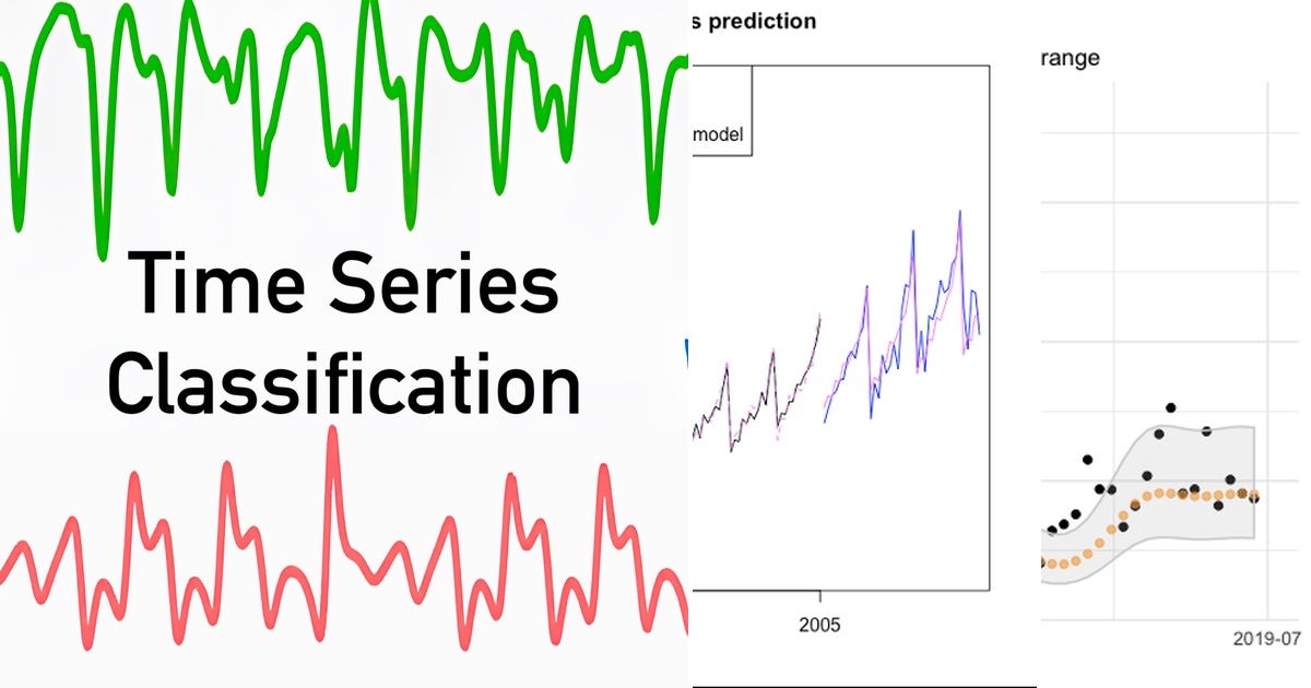 List: time series | Curated by Steven Wright | Medium