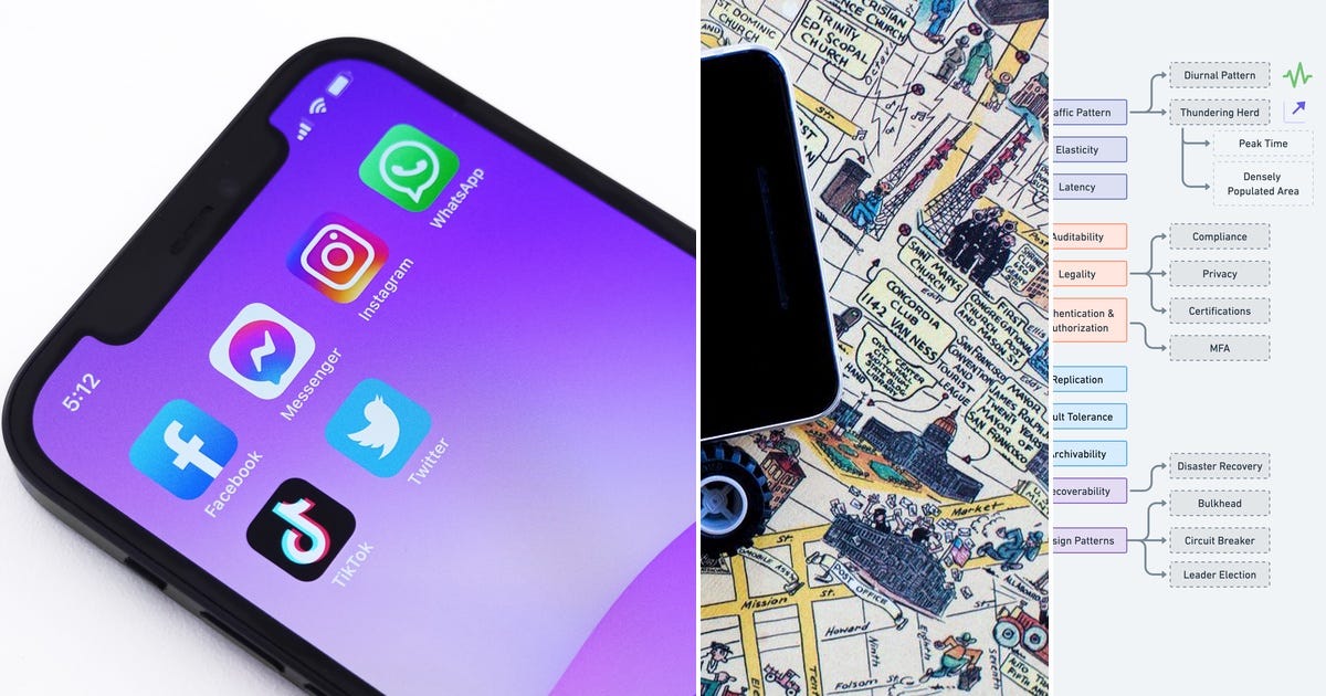 List: Architecture | Curated by Byte Minds | Medium