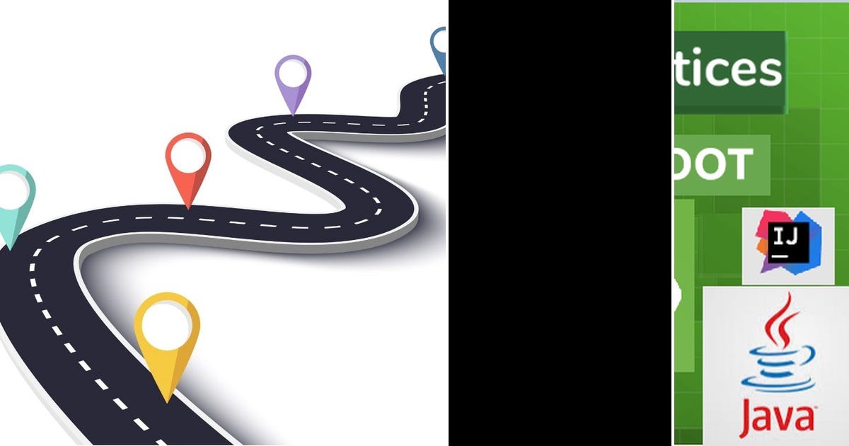 List: PracticeJava | Curated by Mohamad J. Alanbaki | Medium