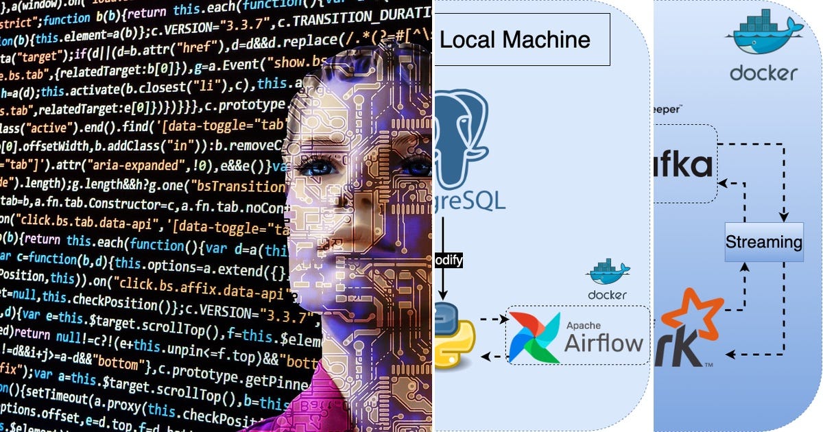 List: Projects | Curated by David Llanas | Medium