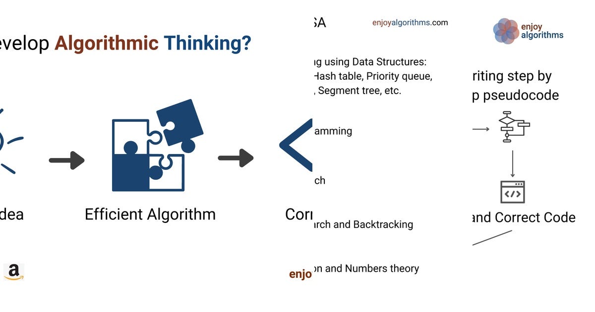 List Data Structure And Algorithm Curated By Rian Garcia Medium