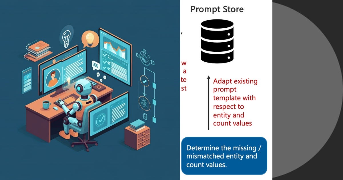 List: Prompt Engineering | Curated by Shayne Meyer | Medium