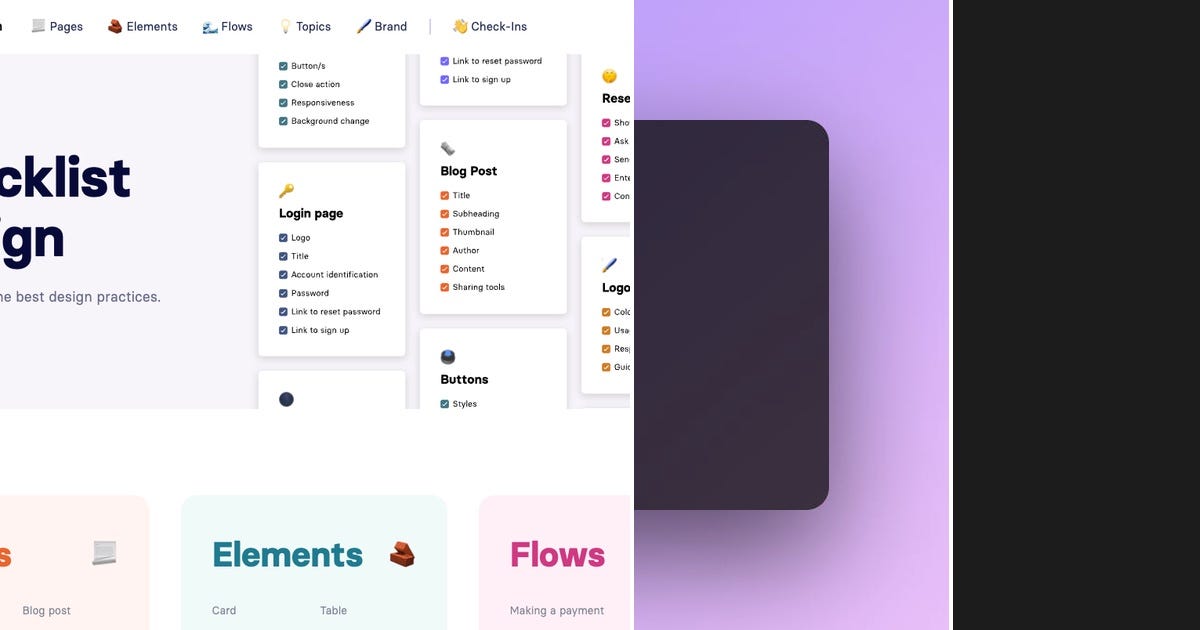 List: lists | Curated by Muhammad waleed | Medium