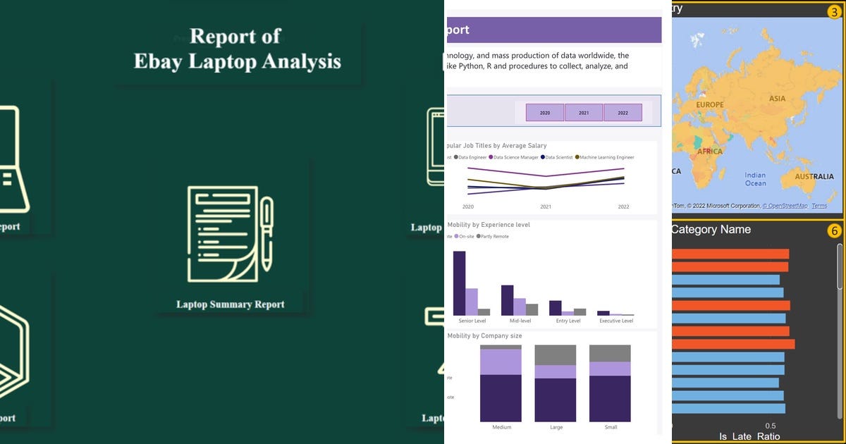 List: Power BI | Curated by Waleed Fetoh | Medium