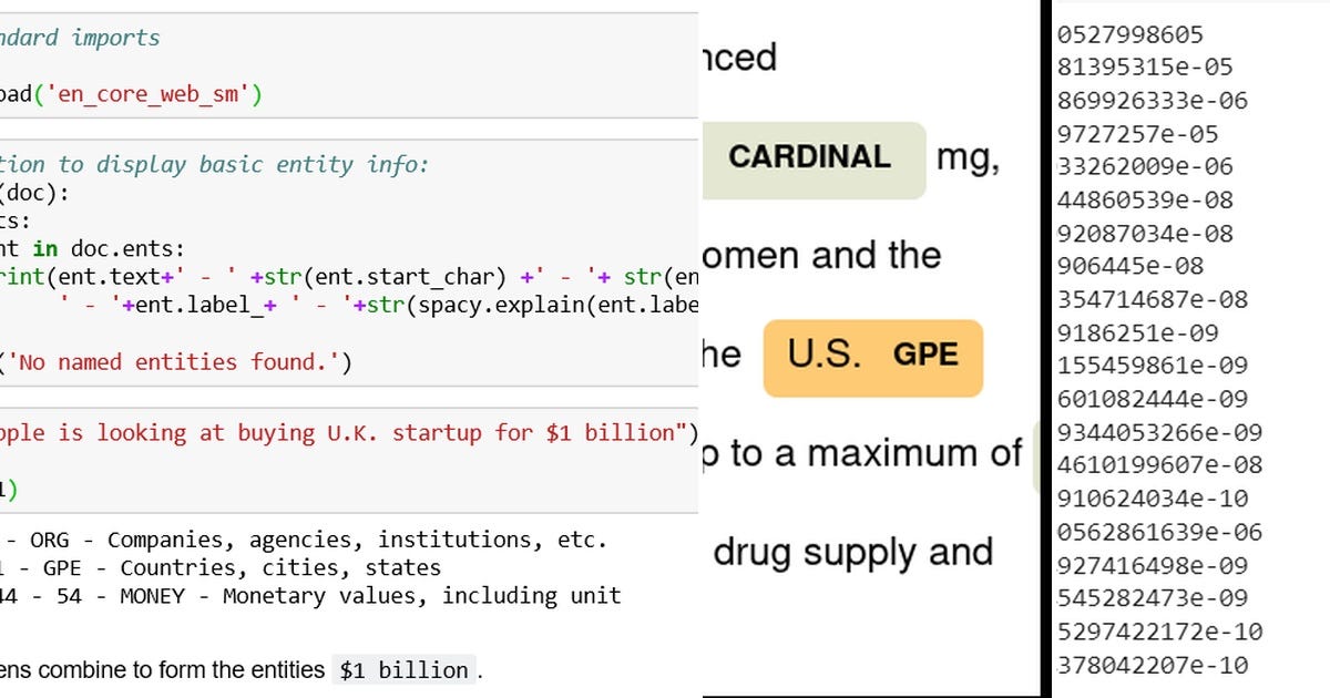 List: NER NLP | Curated by Mayur Ghadge | Medium