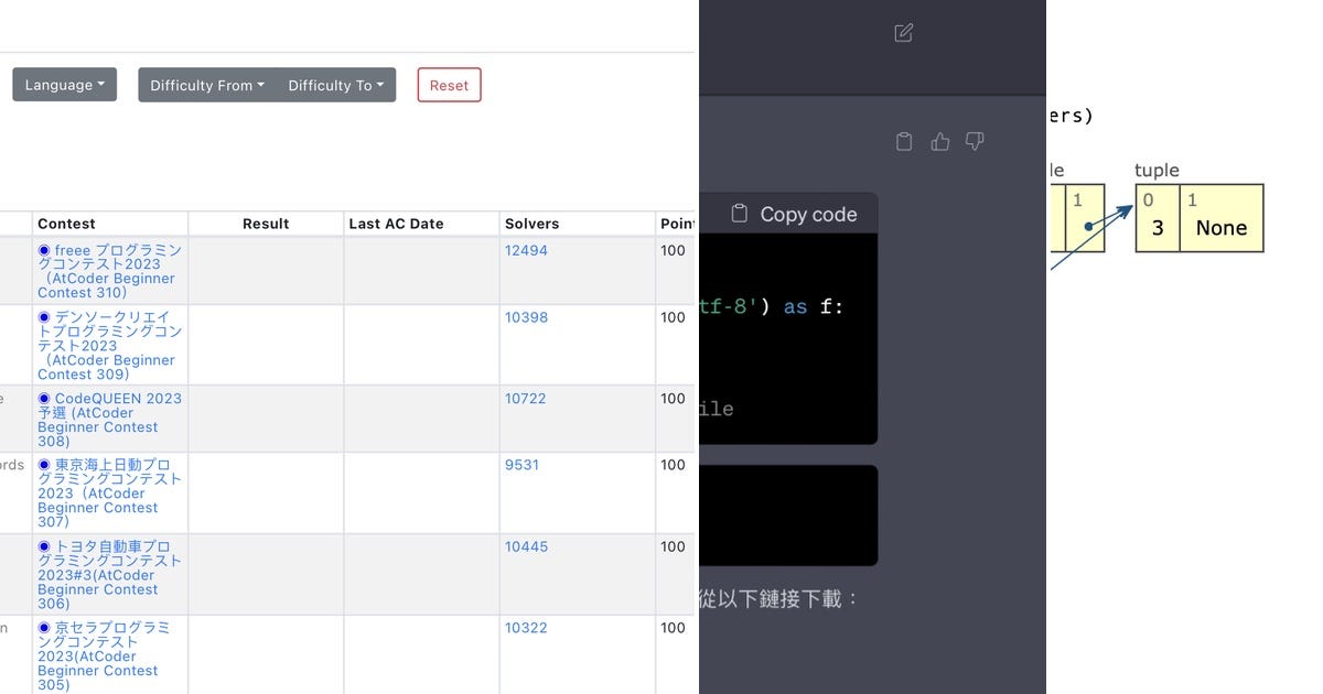 List: Python | Curated by 彼得潘的 iOS App Neverland | Medium