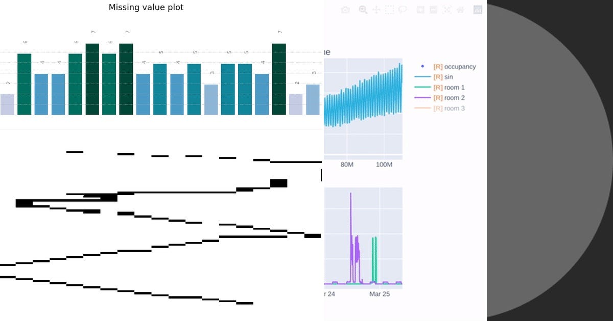 List: polt | Curated by gq wang | Medium