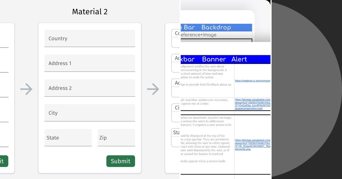 List: UI Terms Cheat Sheer | Curated by M plus D Adventures | Medium