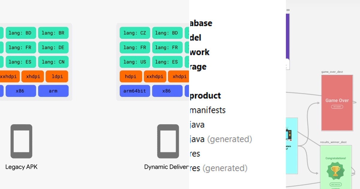 List: Module | Curated by Sevban Bayır | Medium