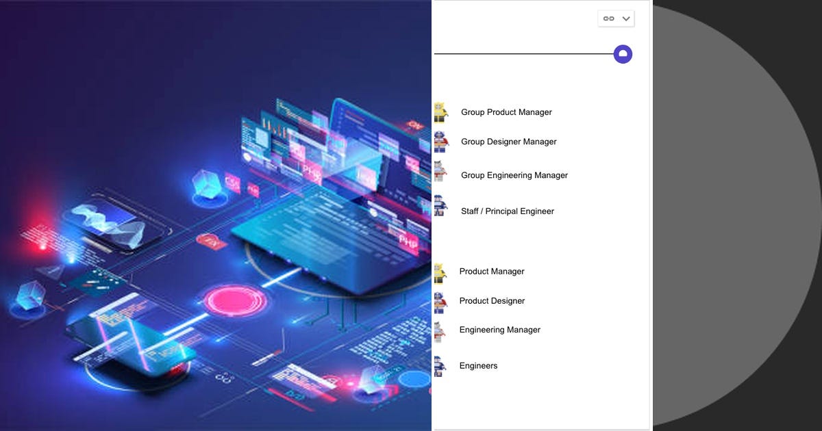 List: Management | Curated by Maxime Bessard | Medium