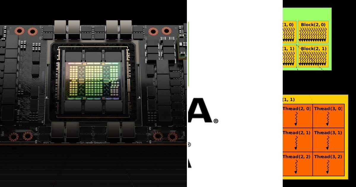 List: Cuda | Curated by Nultinator | Medium