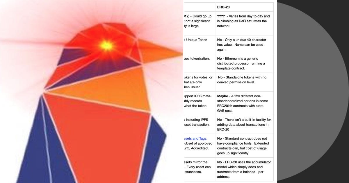 List: crypto related | Curated by Christopher Edgar | Medium