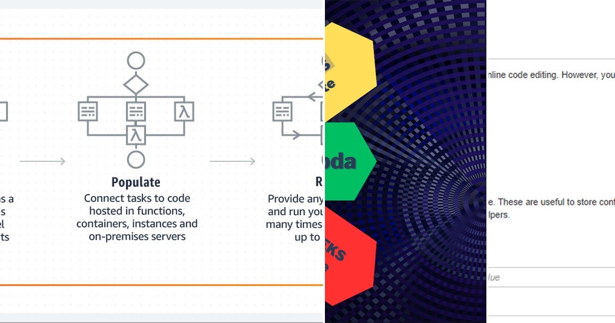 List: AWS Lambda & Step Functions | Curated by Sidharthan S | Medium