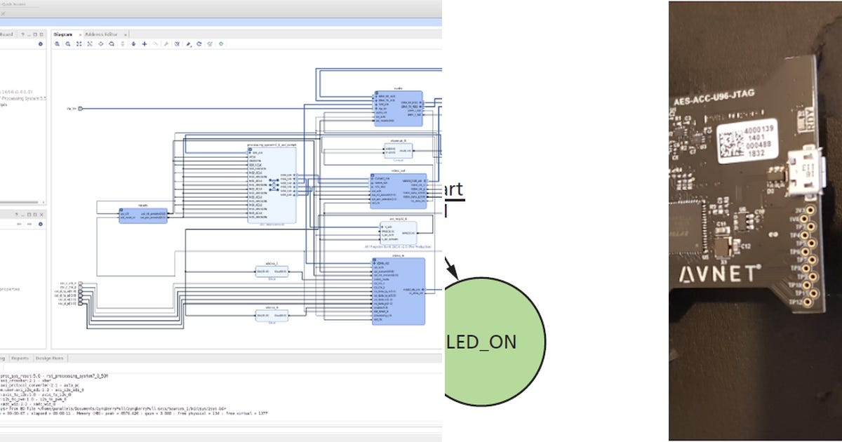 List: FPGA | Curated by Evgeny | Medium