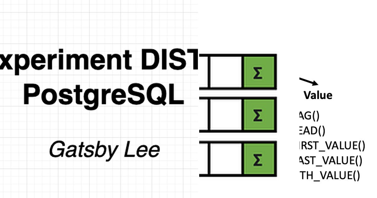 List: Data Analysis | Curated by Life-is-short--so--enjoy-it | Medium