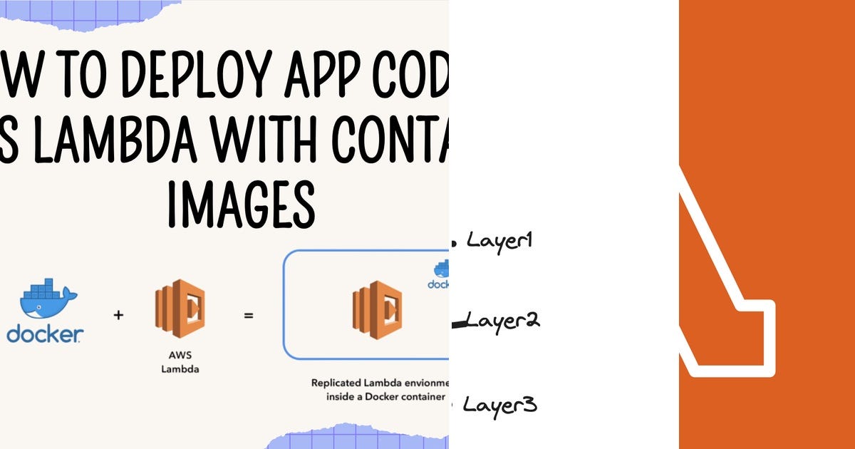 List: AWS Lambda | Curated by Tomer Aharoni | Medium