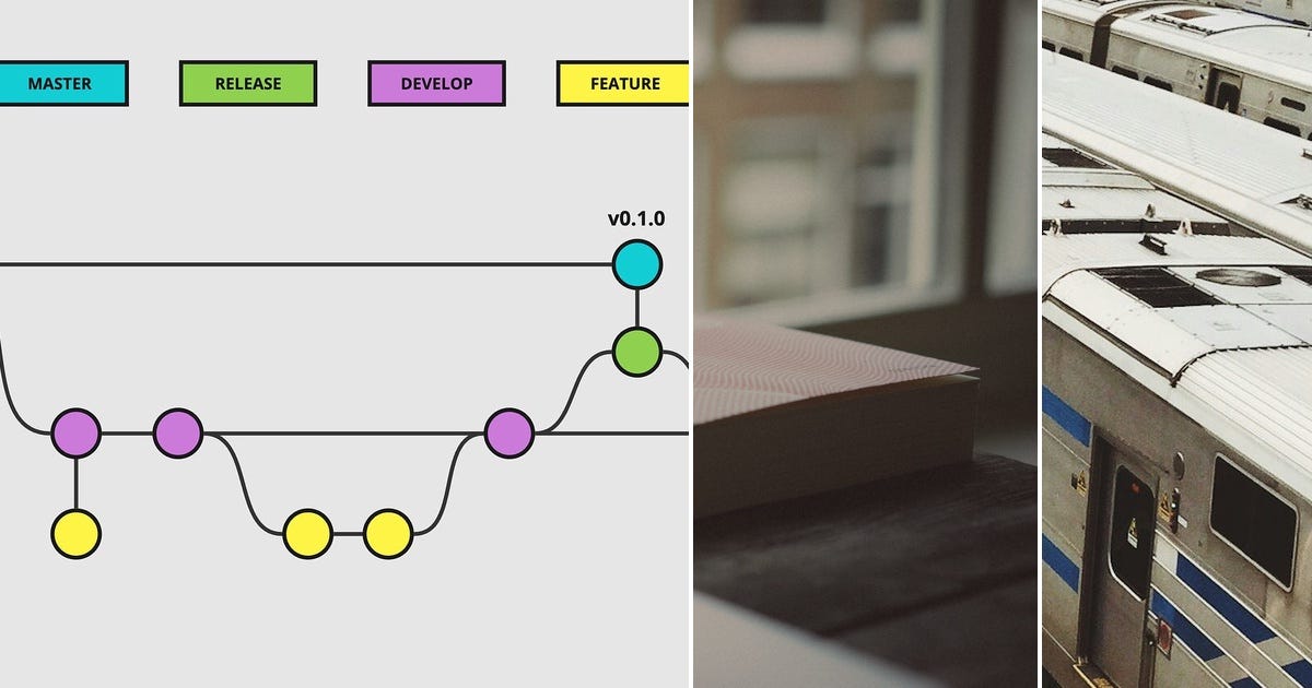 List: DevOps | Curated by Cameron Osborne | Medium